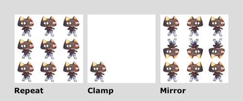 Mirror texture coordinates in Unity | Morten Nobel's Blog