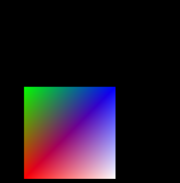 OpenGL 3.2 / GLSL 1.50 – A simple example using Visual Studio 2010 ...